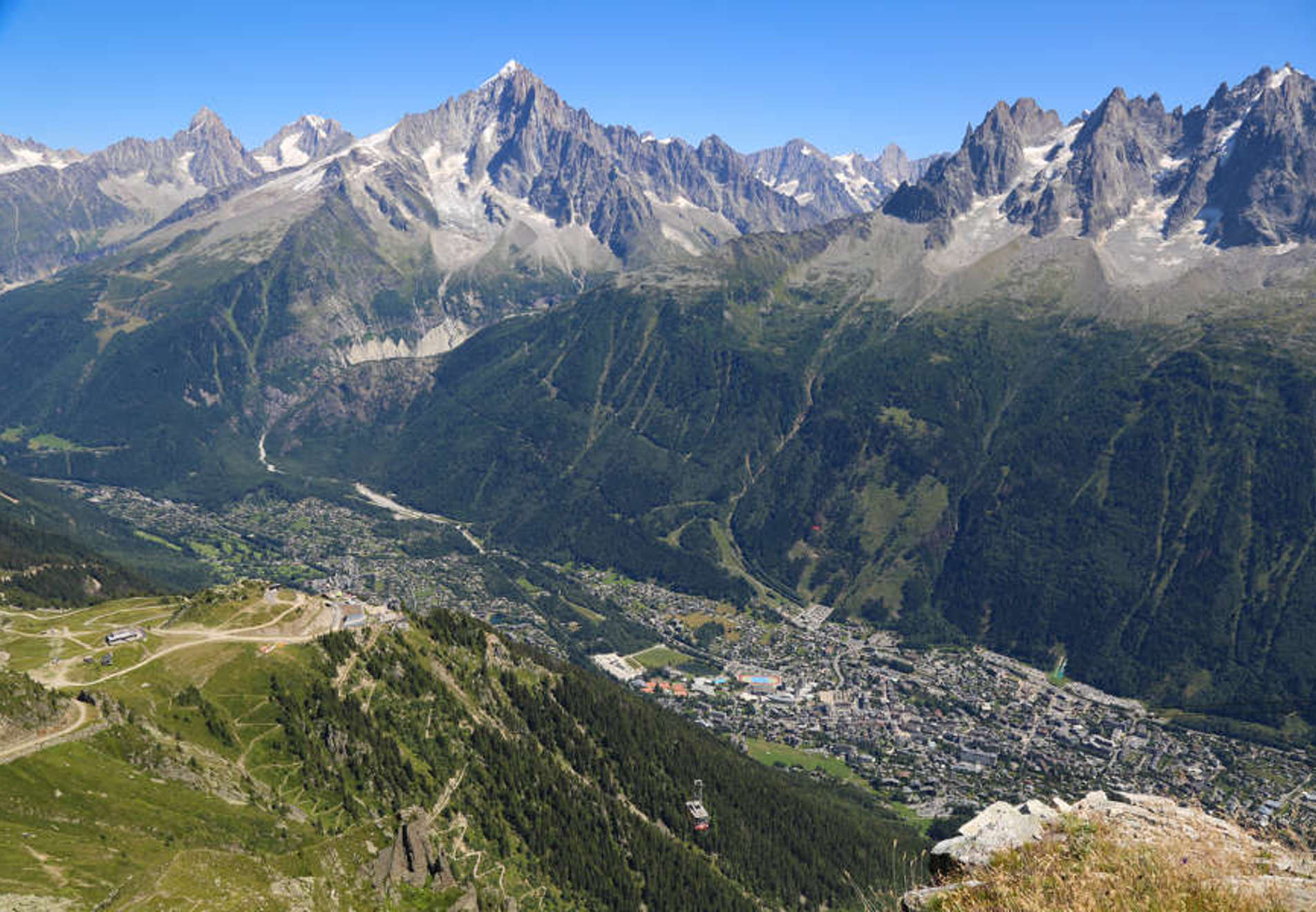 Chamonix Summer Holidays | Lakes & Mountains | Peak Retreats